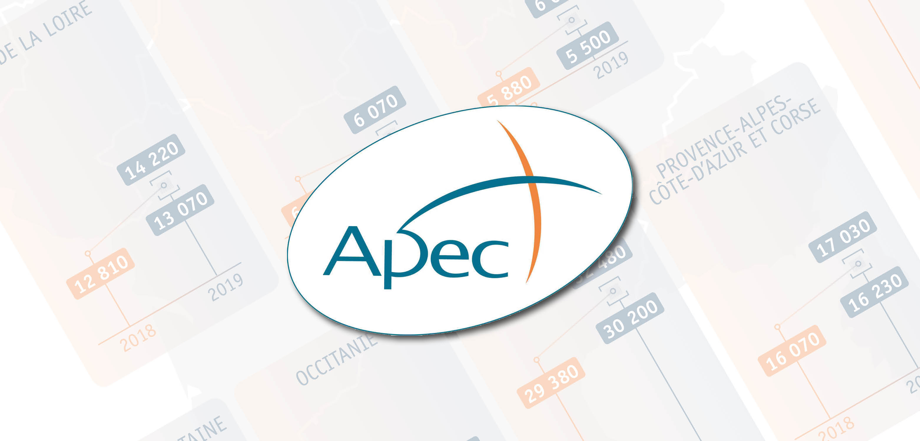 [APEC] Recrutement cadres 2019 : quelle répartition en régions ? | CFDT ...