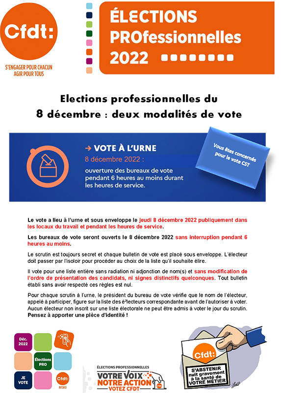 Elections professionnelles 2022 : Mode d'emploi | CFDT Cadres